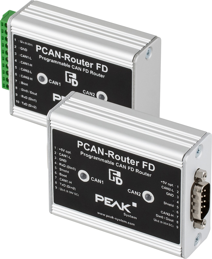 PCAN-Router Pro | GAILOGIC - ガイロジック株式会社
