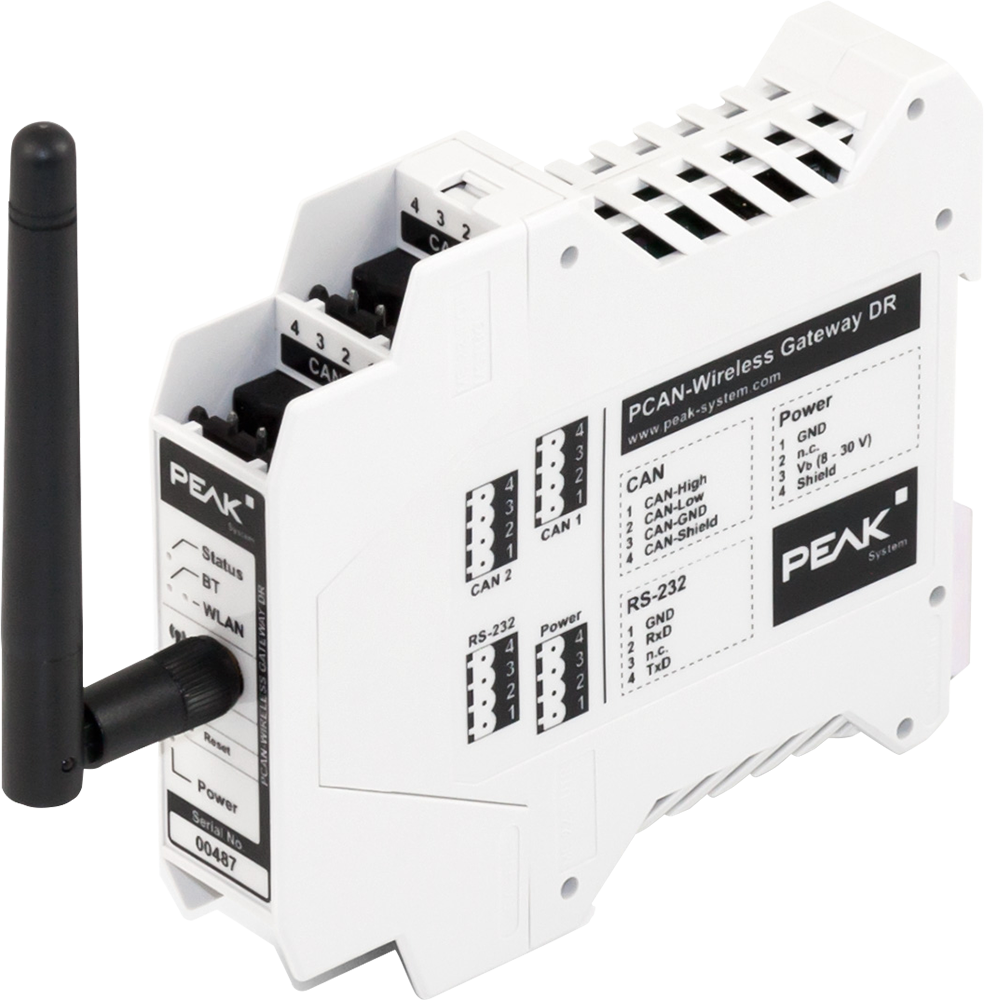 PCAN-Router FD | GAILOGIC - ガイロジック株式会社